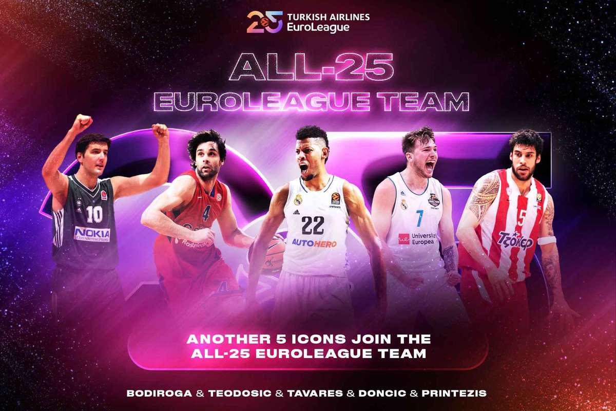 Doncic, Bodiroga y Tavares, entre los 25 mejores del siglo XXI en la Euroliga | Flashscore.es