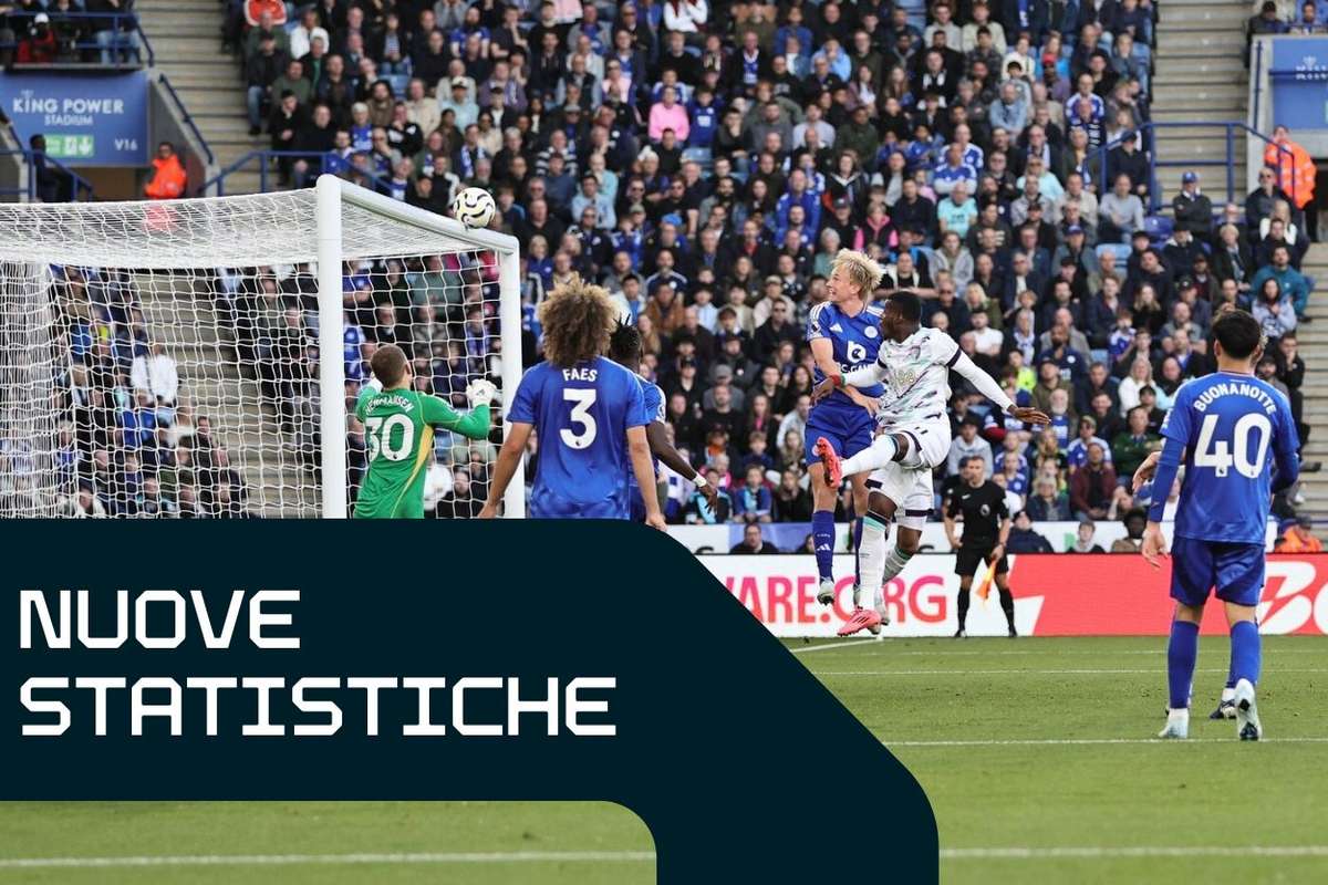 Un'esperienza ancora più approfondita: Flashscore arricchisce le statistiche delle partite di ...