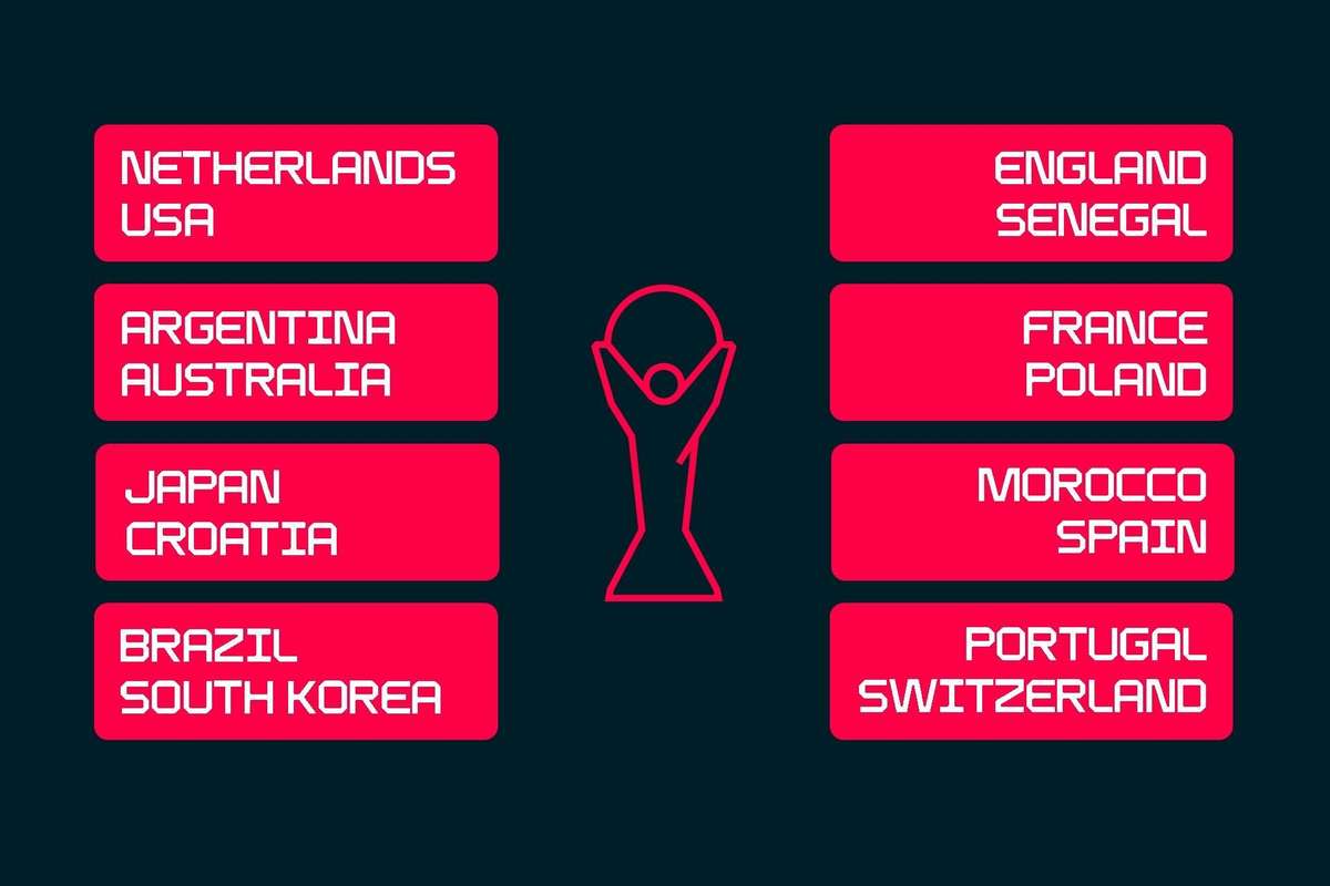 Así queda el cuadro de los octavos de final del Mundial de Catar 2022 | Flashscore.cl