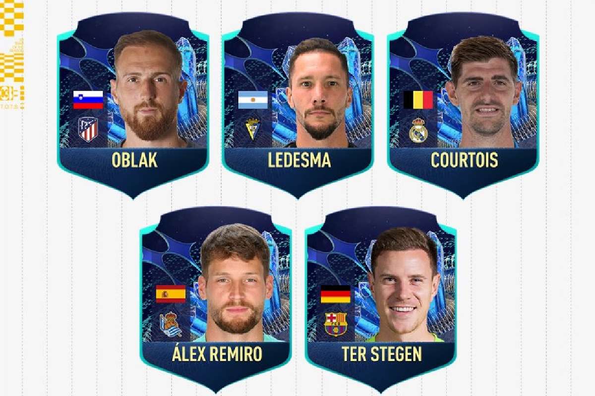 Los 47 nominados por entrar en el 11 ideal de LaLiga 22/23 | Flashscore.es