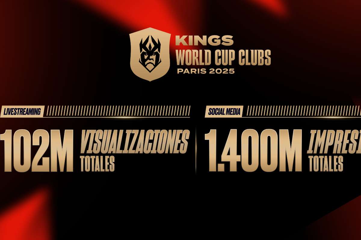 Kings World Cup Clubs 2025 reúne mais de 100 milhões de espectadores ...