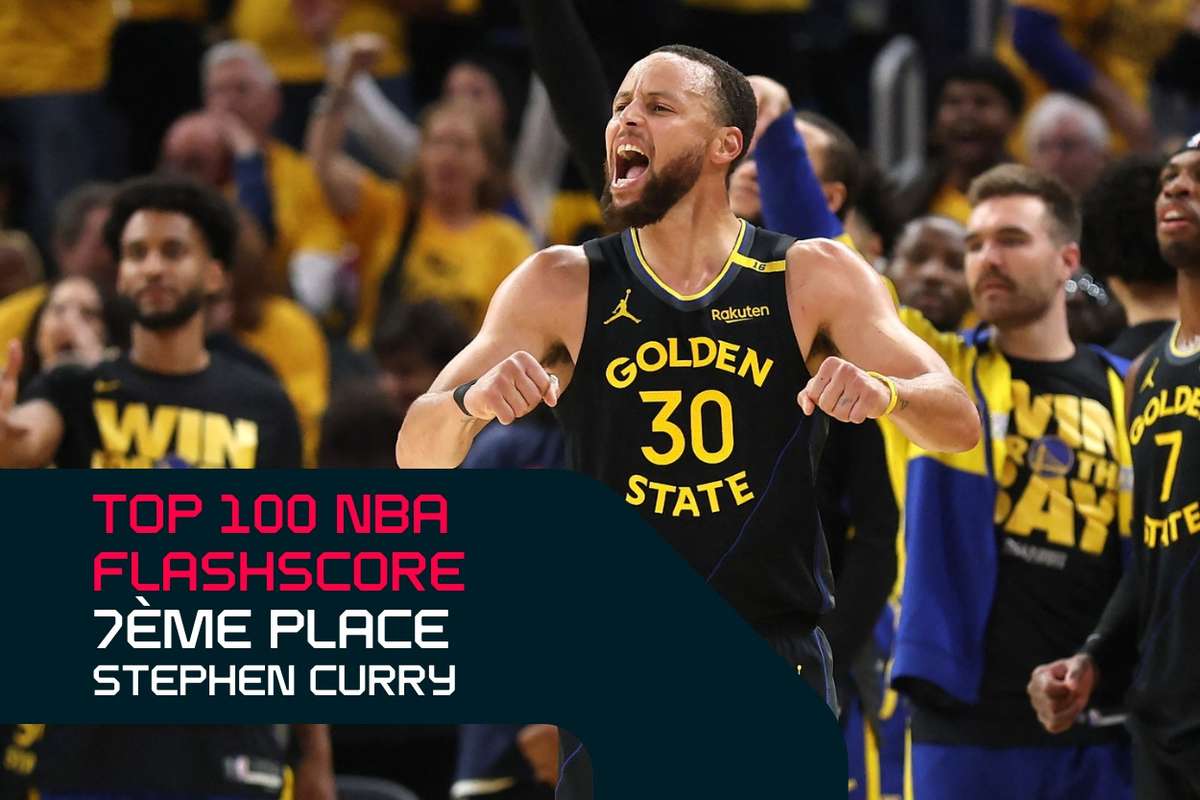 NBA : le Top 100 des joueurs de la saison par Flashscore | Flashscore.fr
