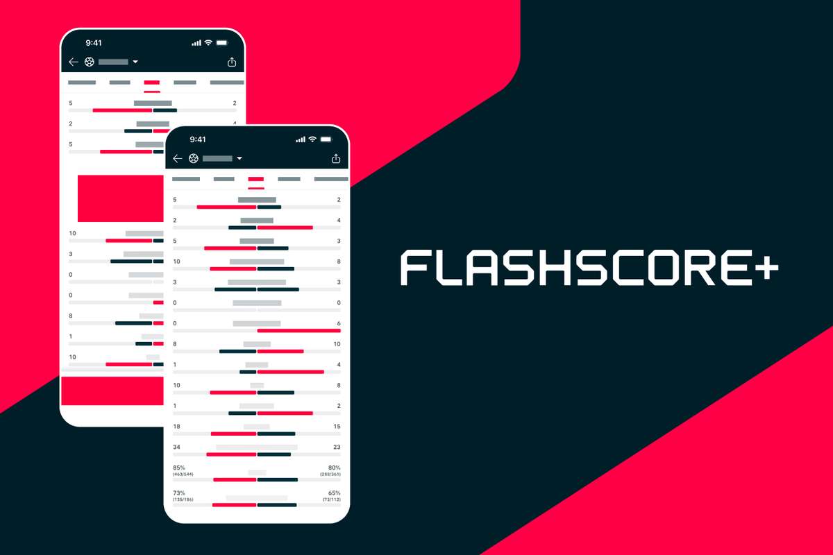 Flashscore introduceert advertentie-vrije Flashscore+, nieuwe ... Flashscore introduceert advertentie-vrije Flashscore+, nieuwe ...