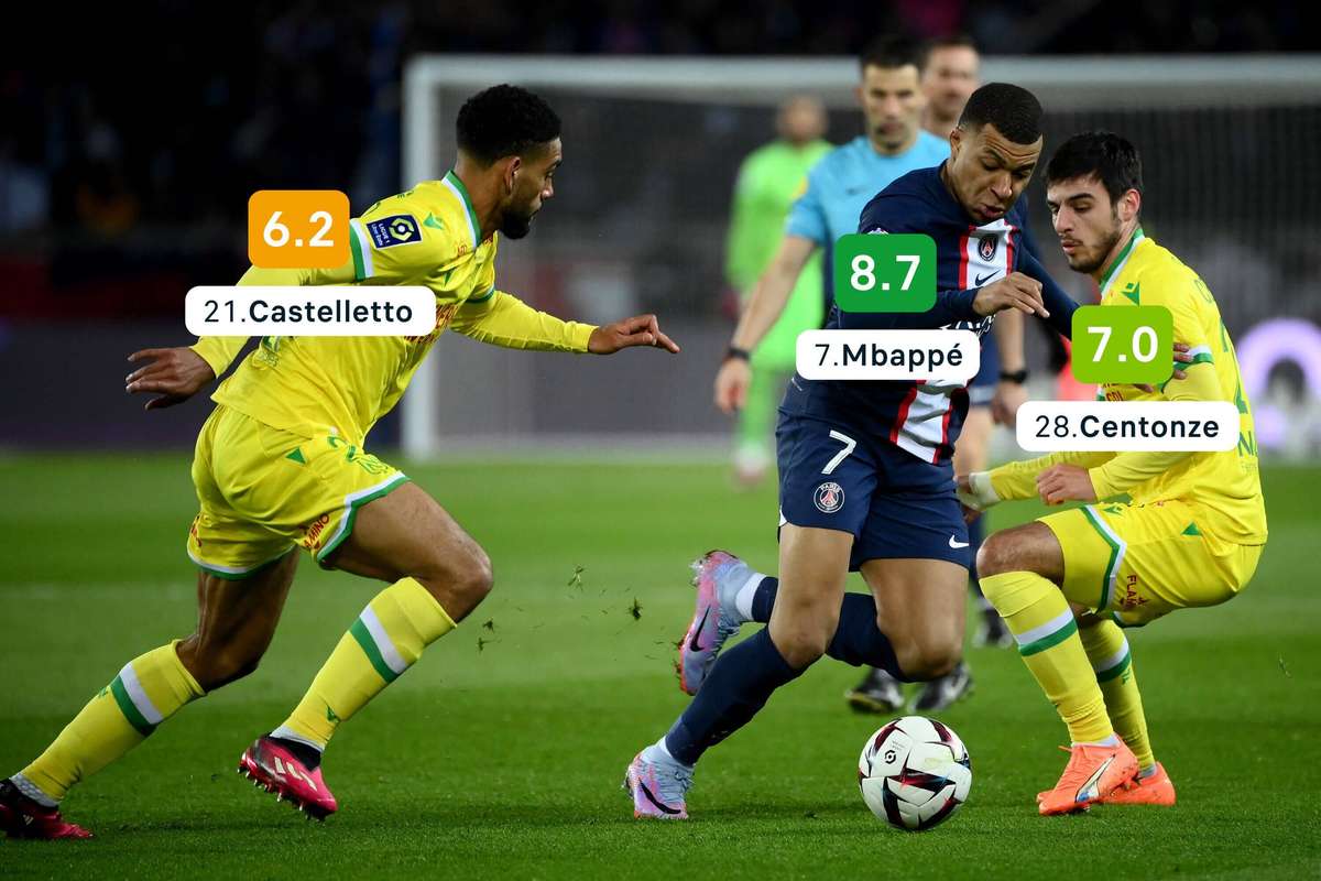 Ten for exceptional: Flashscore introduces football player ratings into ...