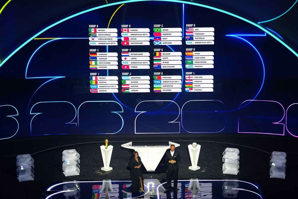 The five most interesting match-ups to come out of the 2026 World Cup ...