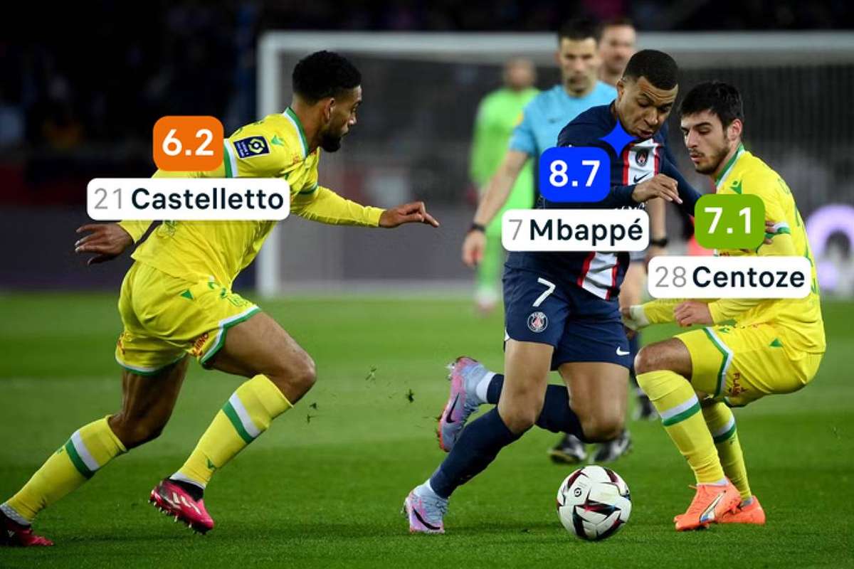 Flashscore lance les notes des joueurs de football | Flashscore.fr