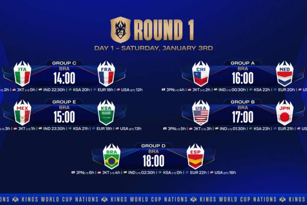 Calendario, partidos y dónde ver el Mundial de la Kings League ...