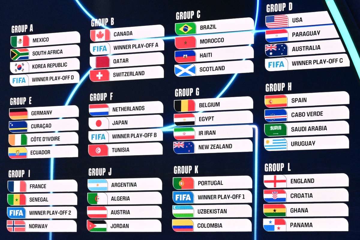 El sorteo de la fase de grupos del Mundial 2026 ya ha dictado sentencia | Flashscore.es