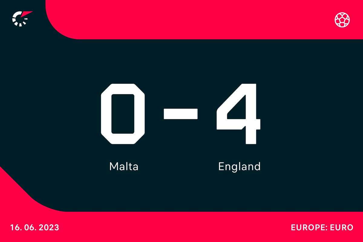 Malta v England as it happened: Comfortable victory for Three Lions ...