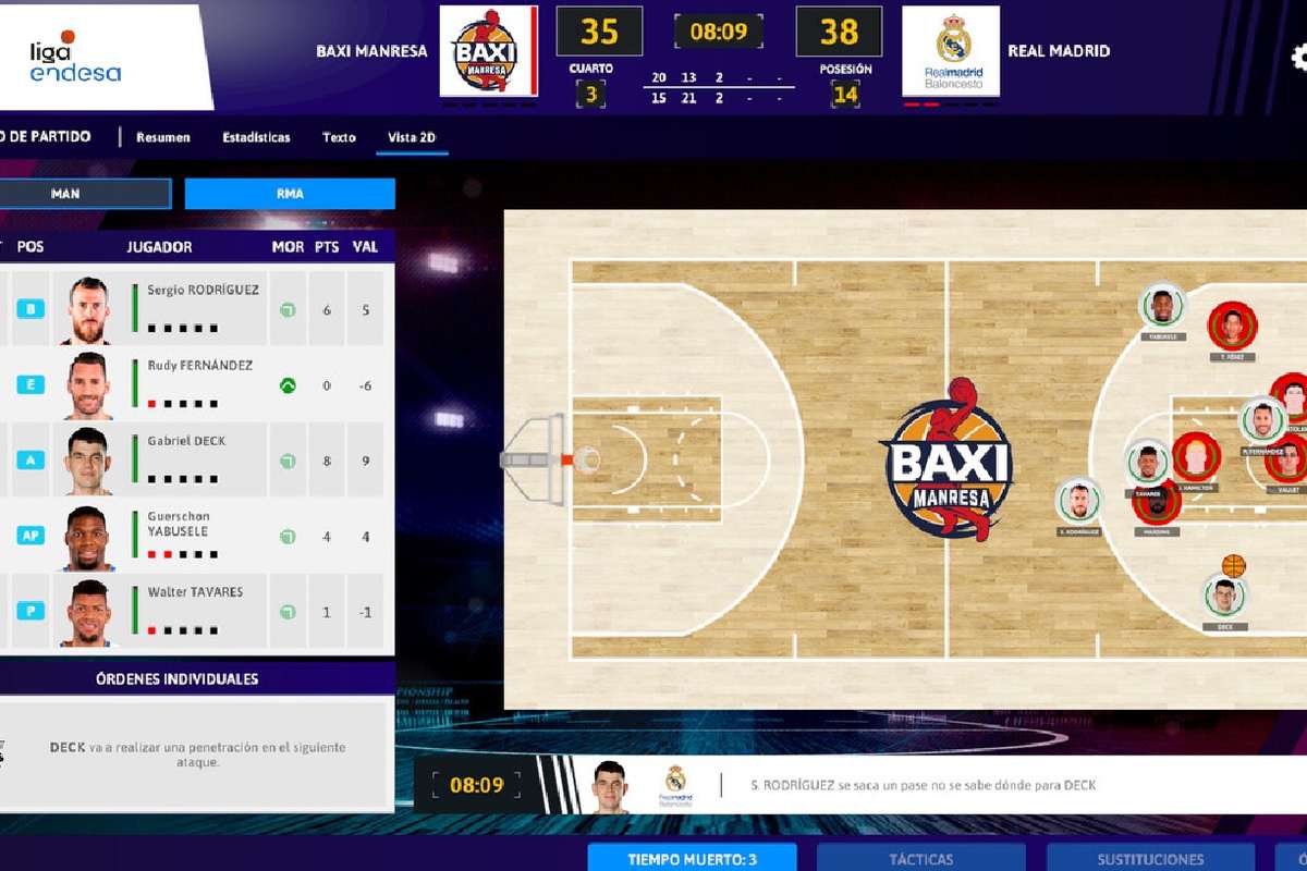 International Basketball Manager, el juego de gestión de baloncesto ...