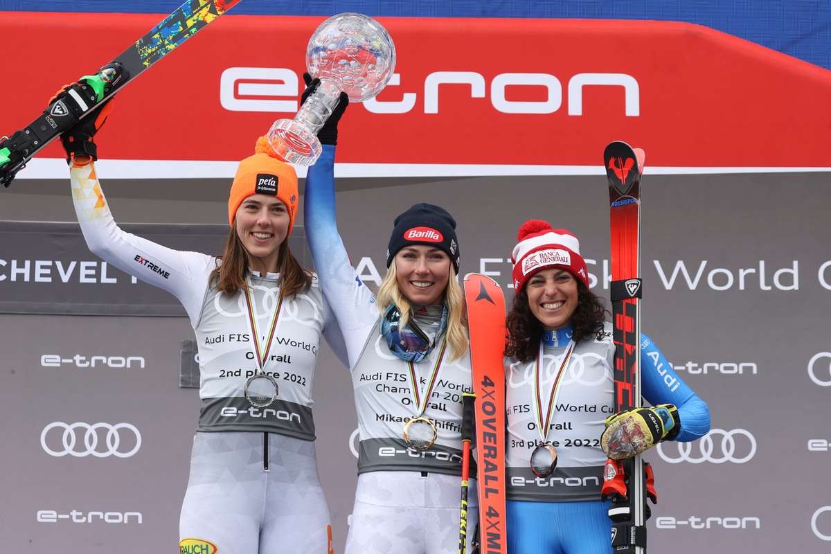 Reprise du ski à Levi avec un classique Shiffrin/Vlhova | Flashscore.fr