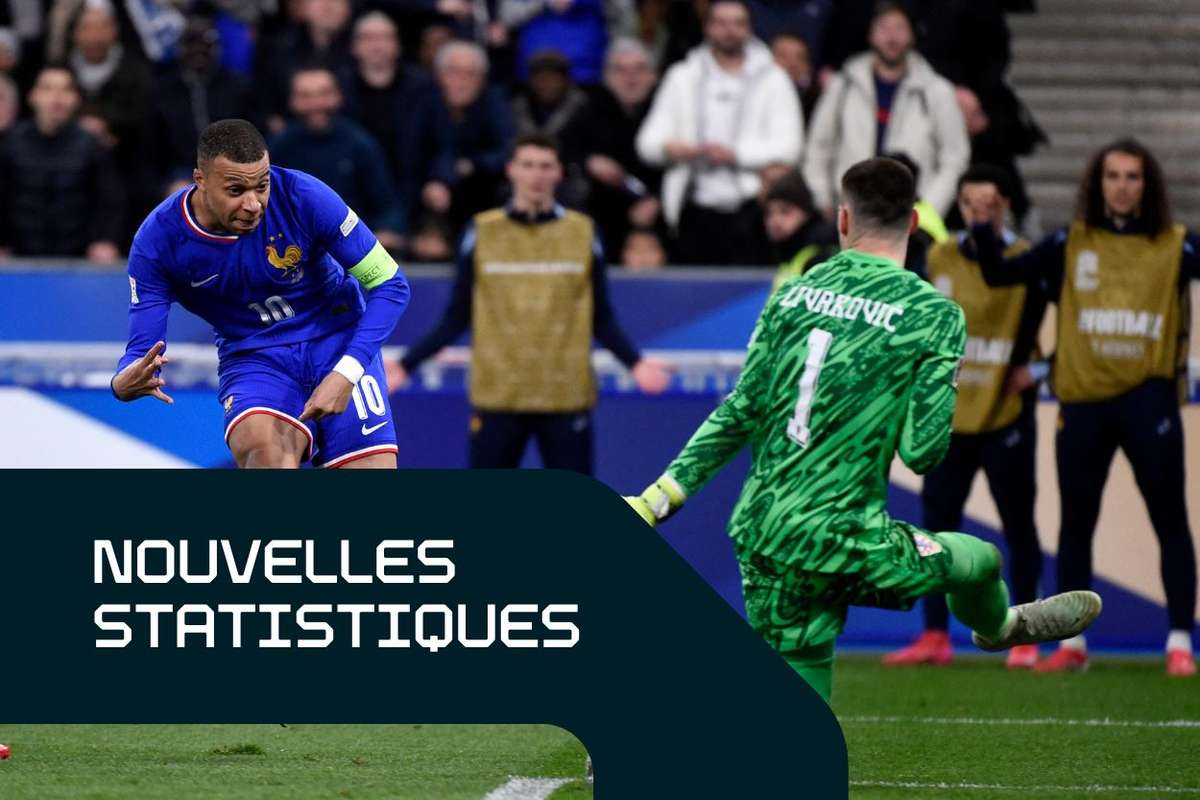 Plus de données pour vous aider à lire votre match : les statistiques ...