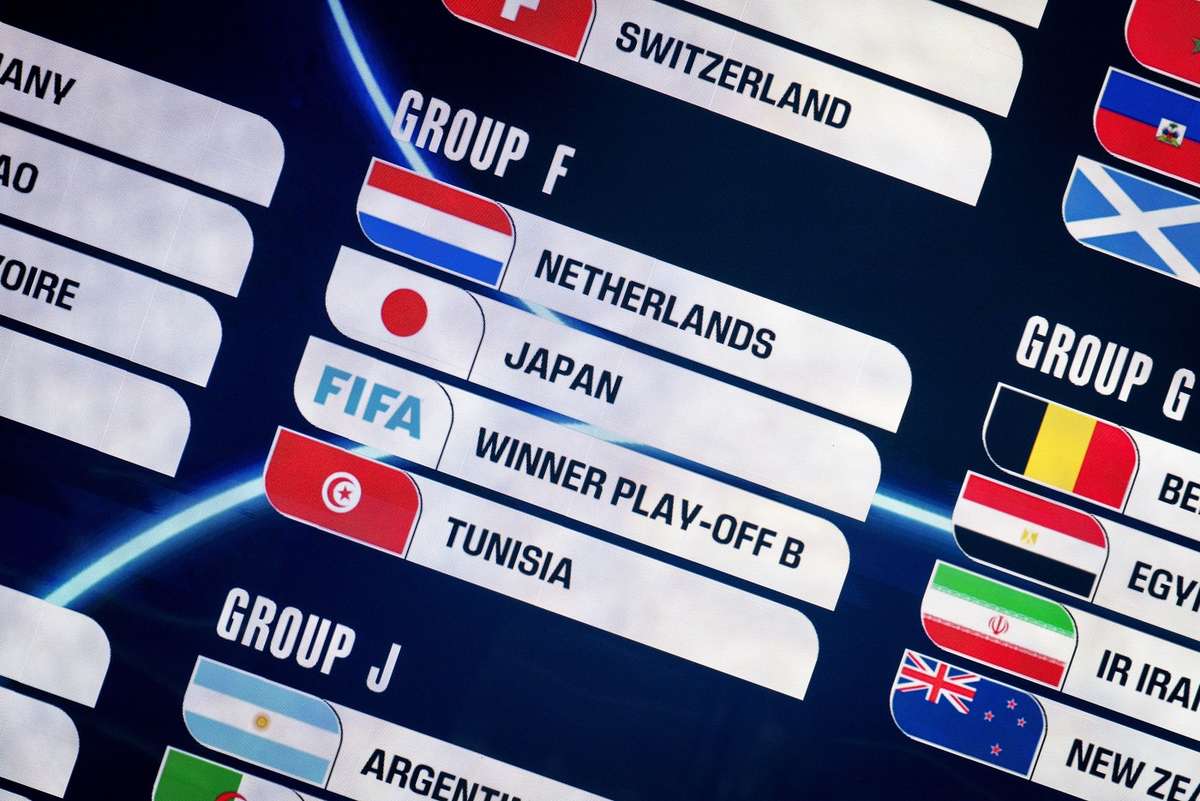 2026 FIFA World Cup Draw: All the groups and teams | Flashscore.com