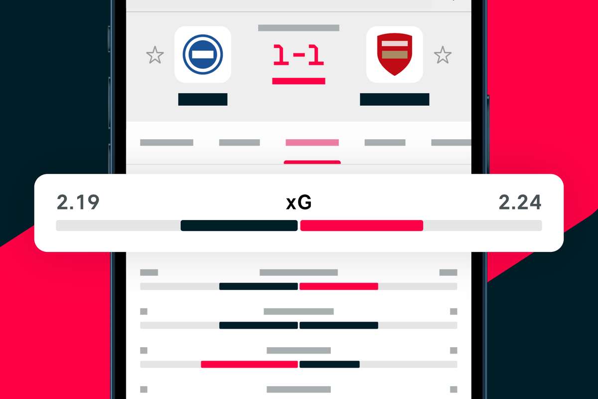 Gol previsti o xG: cosa sono e in che modo si può utilizzare il loro ... Gol previsti o xG: cosa sono e in che modo si può utilizzare il loro ...