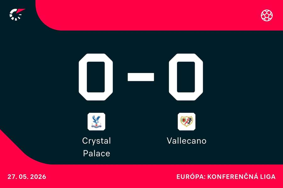 Konferenčná liga spozná víťaza. V Lipsku hrajú o históriu Crystal ...