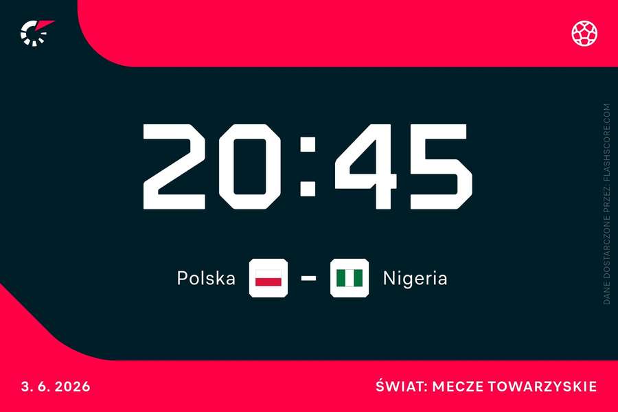 Polska - Nigeria NA ŻYWO: Potulski w wyjściowym składzie, w bramce ...