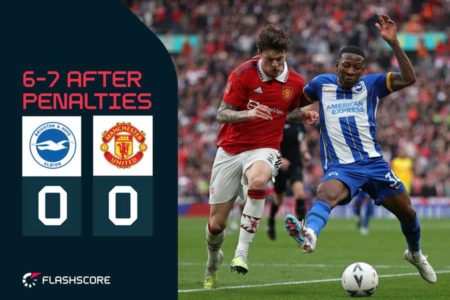 Brighton V Man Utd As It Happened Red Devils Reach Final After