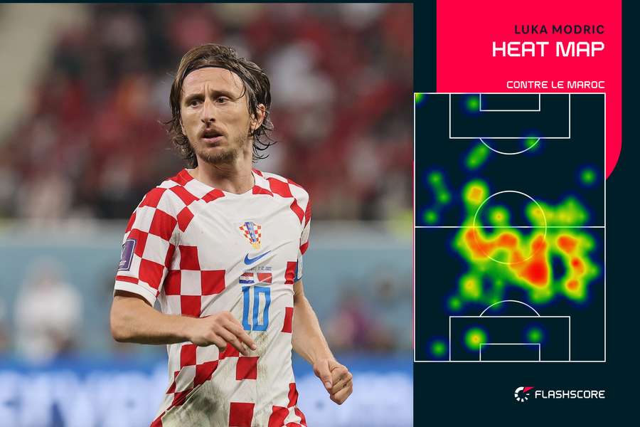 Modric : "Je veux continuer jusqu'au Final 4 de la Ligue des Nations ...