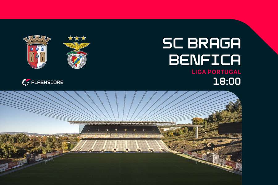 Benfica visita SC Braga e tenta colocar pressão no rival Sporting ...
