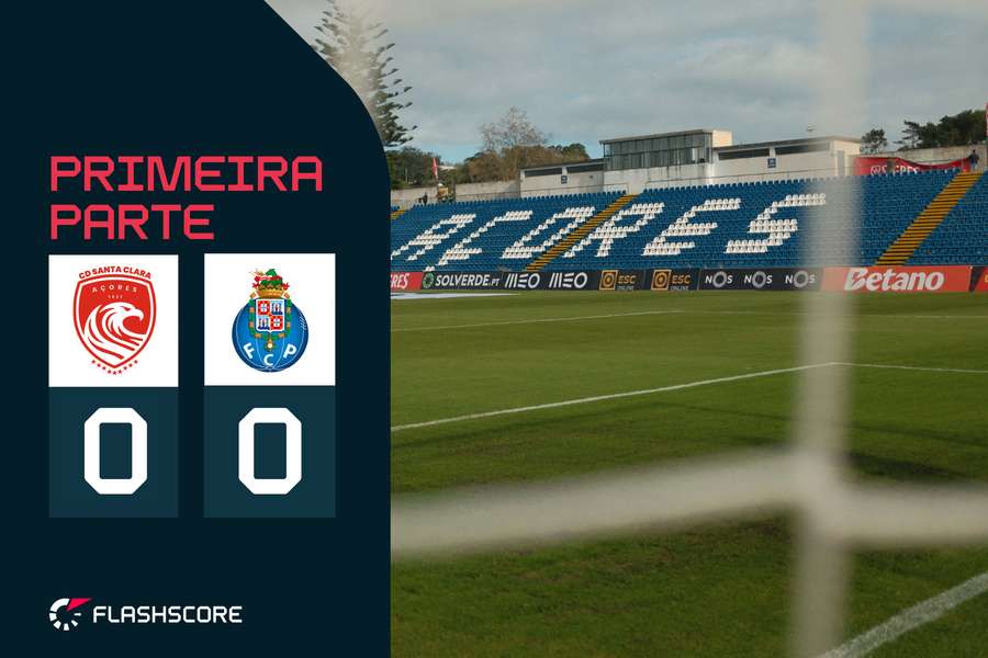 AO VIVO: Remate de William Gomes por cima (17') | Flashscore.pt