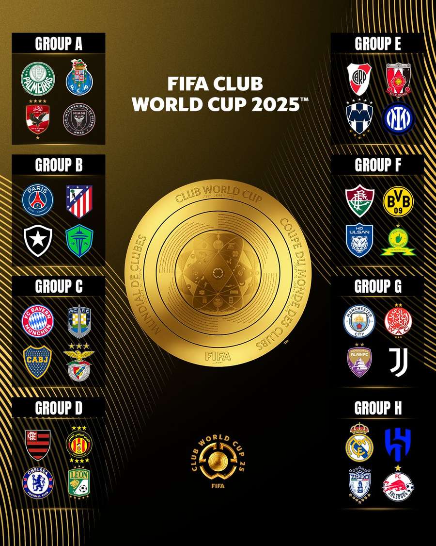 Veja o calendário completo do futebol em 2025 | Flashscore.com.br