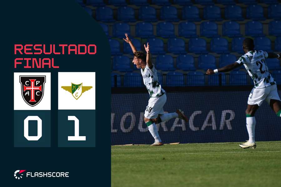 Na História E Para A História Moreirense Vence Casa Pia E Confirma