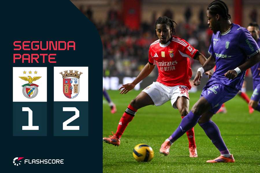 AO VIVO: Pavlidis faz o 1-2 aos 64 minutos | Flashscore.pt